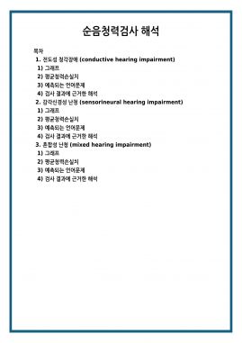순음청력검사 해석-1페이지