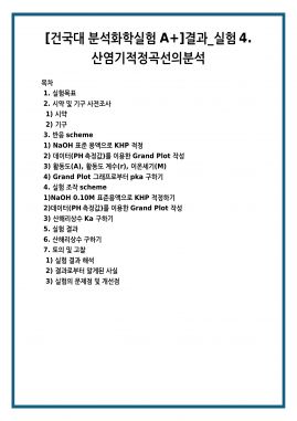 [건국대 분석화학실험]결과_실험4.산염기적정곡선의분석-1페이지