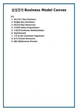 삼성전자 Business Model Canvas-1페이지