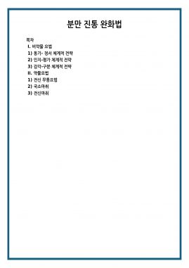 분만 진통 완화법-1페이지
