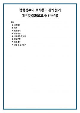 평형상수와 르샤틀리에의 원리 예비및결과보고서(건국대)-1페이지