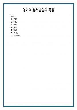 영아의 정서발달의 특징-1페이지
