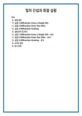 빛의 간섭과 회절 실험-1페이지