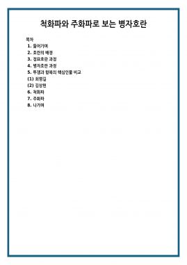 척화파와 주화파로 보는 병자호란-1페이지