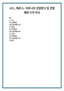 사스, 메르스, 코로나의 전염방식 및 전염 예방 수칙 비교-1페이지