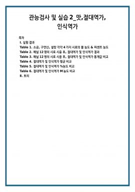 관능검사 및 실습2_맛,절대역가,인식역가-1페이지