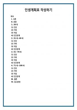 인생계획표 작성하기 (1)-1페이지