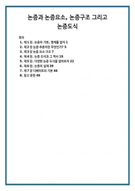 논증과 논증요소, 논증구조 그리고 논증도식-1페이지