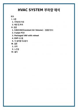 HVAC SYSTEM 부하량 해석-1페이지