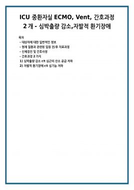 ICU 중환자실 ECMO, Vent, 간호과정 2개 - 심박출량 감소,자발적 환기장애-1페이지
