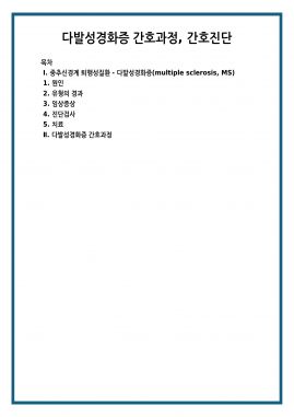 다발성경화증 간호과정, 간호진단-1페이지