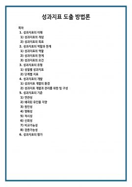 성과지표 도출 방법론-1페이지