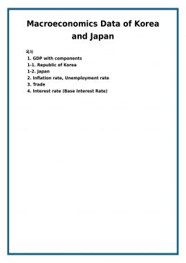 Macroeconomics Data of Korea and Japan-1페이지