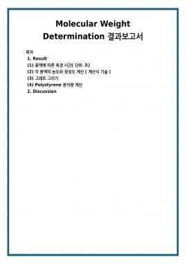 Molecular Weight Determination 결과보고서-1페이지
