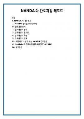 NANDA와 간호과정 레포트-1페이지