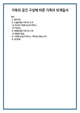 가옥의 공간 구성에 따른 가족의 위계질서-1페이지
