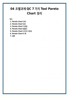 04 조별과제 QC 7가지 Tool Pareto Chart 정리-1페이지