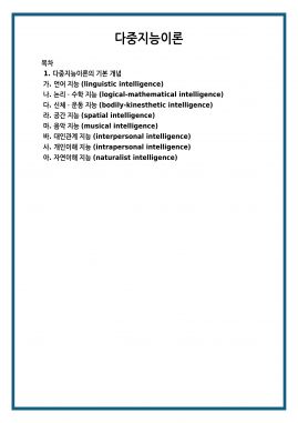 다중지능이론 (1)-1페이지