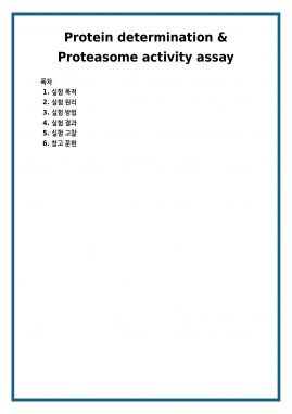 Protein determination &  Proteasome activity assay-1페이지