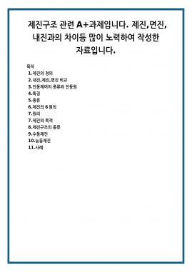 제진구조 관련 과제입니다. 제진,면진,내진과의 차이등 많이 노력하여 작성한 자료입니다.-1페이지