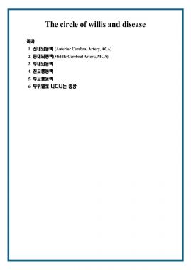 The circle of willis and disease-1페이지