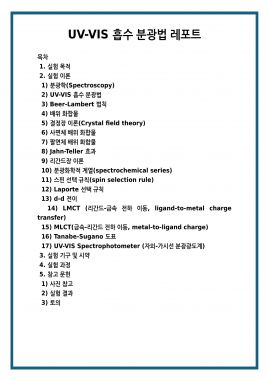 UV-VIS 흡수 분광법 레포트 (1)-1페이지