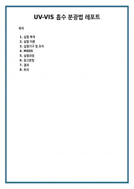 UV-VIS 흡수 분광법 레포트-1페이지