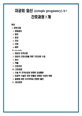 자궁외 임신 (ectopic pregnancy) 간호과정3개-1페이지