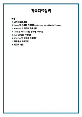 가족치료정리-1페이지