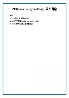 ZEB(zero energy building) 요소기술-1페이지