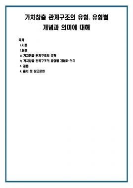 가치창출 관계구조의 유형, 유형별 개념과 의미에 대해-1페이지