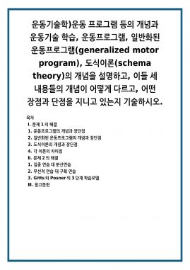 운동기술학)운동 프로그램 등의 개념과 운동기술 학습, 운동프로그램, 일반화된 운동프로그램(generalized motor program), 도식이론(schema theory)의 개-1페이지