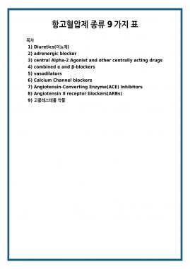 항고혈압제 종류 9가지 표-1페이지