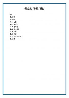 웹소설 장르 정리-1페이지