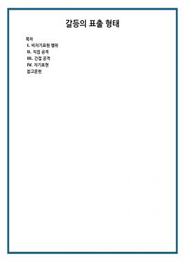 갈등의 표출 형태-1페이지