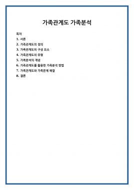 가족관계도 가족분석-1페이지