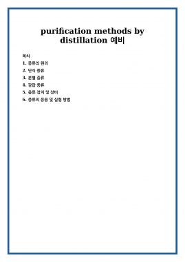 purification methods by distillation 예비-1페이지