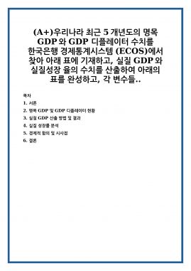 우리나라 최근 5개년도의 명목 GDP와 GDP 디플레이터 수치를 한국은행 경제통계시스템 (ECOS)에서 찾아 아래 표에 기재하고, 실질 GDP와 실질성장 율의 수치를 산출하여 아래의 표를 완성하고, 각 변수들..-1페이지