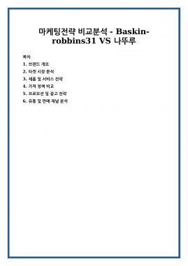 마케팅전략 비교분석 - Baskin-robbins31 VS 나뚜루-1페이지