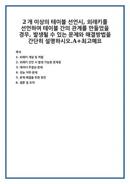 외래키 개념 및 역할 외래키 선언 시 발생 가능한 문제점 데이터 무결성 문제 성능 저하 문제 문제 해결을 위한 방안-1페이지