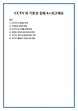 CCTV와 기본권 침해-1페이지