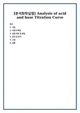 [분석화학실험] Analysis of acid and base Titration Curve-1페이지
