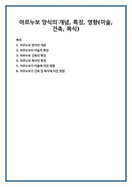 아르누보 양식의 개념, 특징, 영향(미술, 건축, 복식)-1페이지