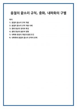 음절의 끝소리 규칙 개념 음절의 끝소리 규칙 적용 사례 중화 현상의 정의와 특징 중화 현상의 음운적 영향 내파화 현상의 개념과 발생 조건 내파화와 음절의 끝소리 규칙의 관계-1페이지