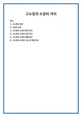 고소장과 소장의 차이-1페이지