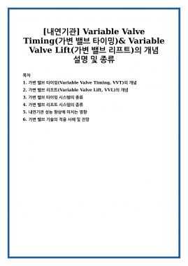 [내연기관] Variable Valve Timing(가변 밸브 타이밍)& Variable Valve Lift(가변 밸브 리프트)의 개념 설명 및 종류-1페이지