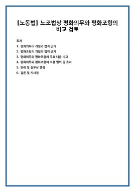 [노동법] 노조법상 평화의무와 평화조항의 비교 검토-1페이지
