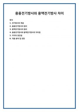 용융전기방사와 용액전기방사 차이-1페이지