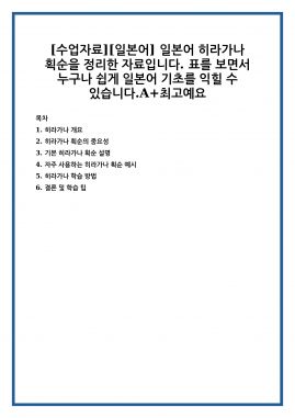 [수업자료][일본어] 일본어 히라가나 획순을 정리한 자료입니다. 표를 보면서 누구나 쉽게 일본어 기초를 익힐 수 있습니다.-1페이지