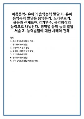 아동음악- 유아의 음악능력 발달 1. 유아 음악능력 발달은 음악듣기, 노래부르기, 율동과 신체표현,악기연주, 음악창작의 능력으로 나눠진다. 영역별 음악 능력 발달 서술 2. 능력발달에 대한 사례와 견해-1페이지